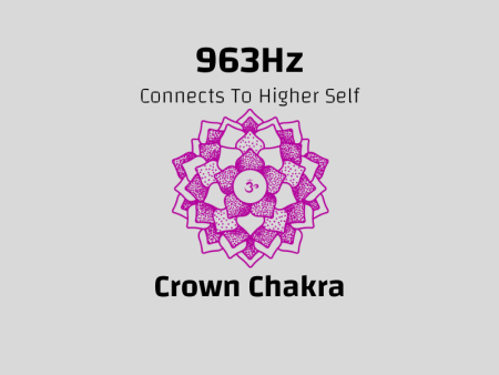 Solfeggio Frequencies - 963 Hz - Connects to Higher Self