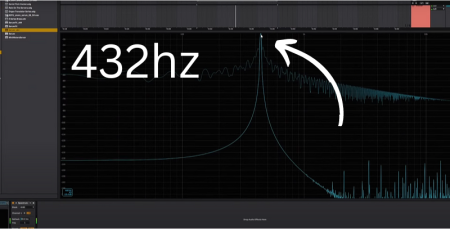4 Ways to Re-Tune Music to 432hz and 528hz - Solfeggio Frequencies