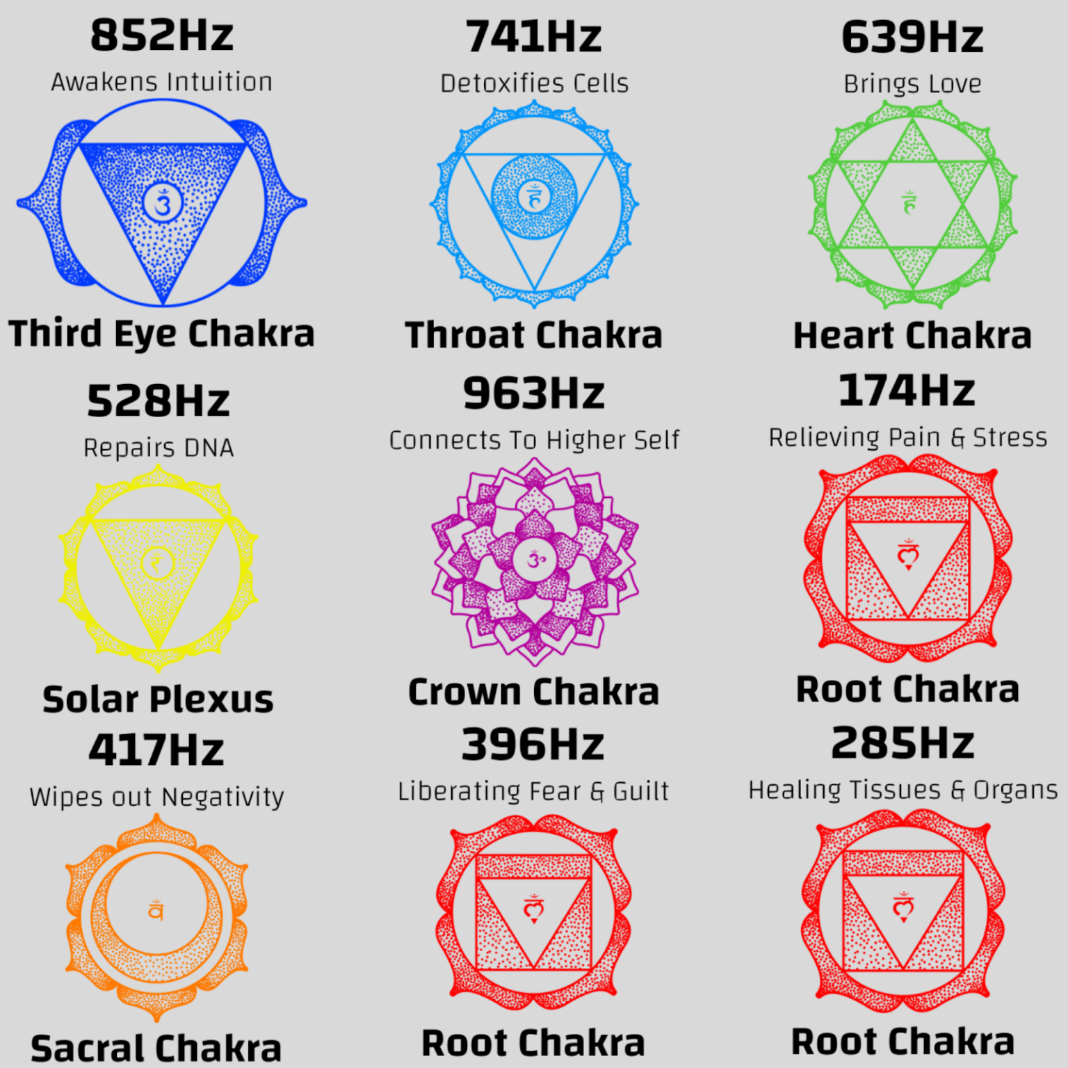 What Are Solfeggio Frequencies & What Are Their Benefits? - Solfeggio ...